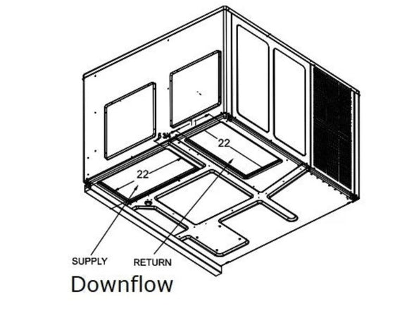 How HVAC Supply and Return Works: A Complete Guide