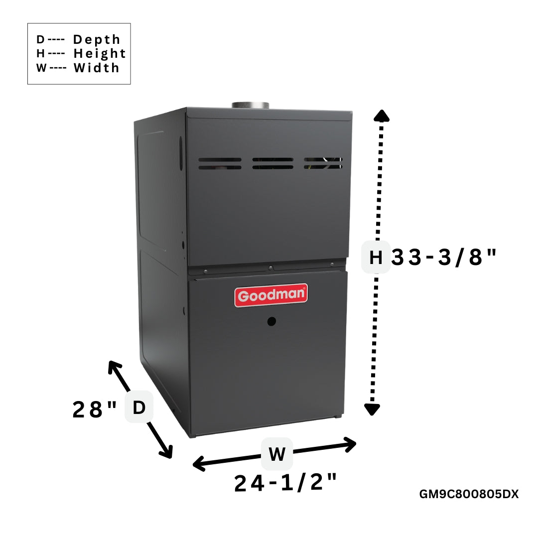 Goodman - 5.0 Ton - Multi-speed - ECM - 80000 BTU - 14 SEER Gas Furnace ...