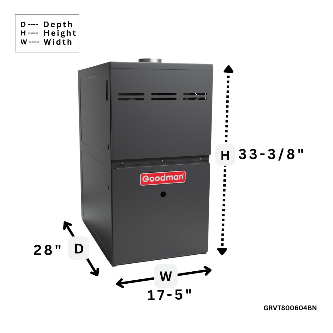 Goodman GRVT800604BN 80% AFUE 60,000 BTU Gas Furnace Two-Stage ECM ...